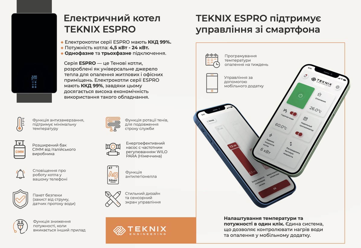 Купити Котел електричний з WIFI TEKNIX ESPRO 15 квт (ESPRO 15 kW), ціна 23900 ₴ - Prom.ua (ID ...